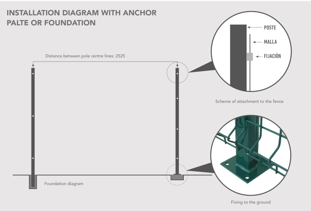 Modular Mesh R1 - MALLAS METÁLICAS RUBIO, S.L.